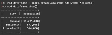 Review Of Apache Spark With Python Using Pyspark