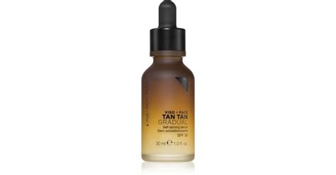 Diego dalla Palma TAN TAN samoopalovací sérum na obličej recenze ...