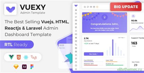 vuexy v6 0 — vuejs react html and laravel admin dashboard template Премиум шаблоны