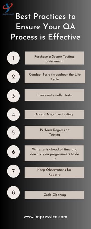 Best Practices To Ensure Your Qa Process Is Effectivepdf