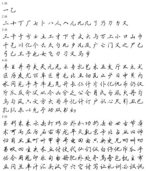 3500个常用字 全新硬笔行书字帖 整理版 绿色文库网