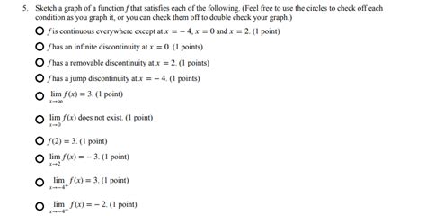 solved 5 sketch a graph of a function f that satisfies each