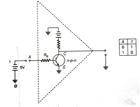 how would you set up a circuit to obtain not gate using a transistor