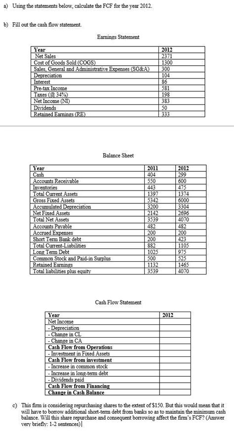 Solved A Using The Statements Below Calculate The FCF For Chegg Com