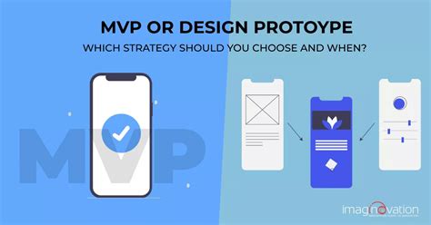 MVP Vs Design Prototype Strategy Selection Guide