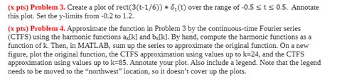 X Pts Problem Create A Plot Of Rect T Chegg Com
