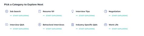 Interviewing Com Vs Big Interview Which One To Choose