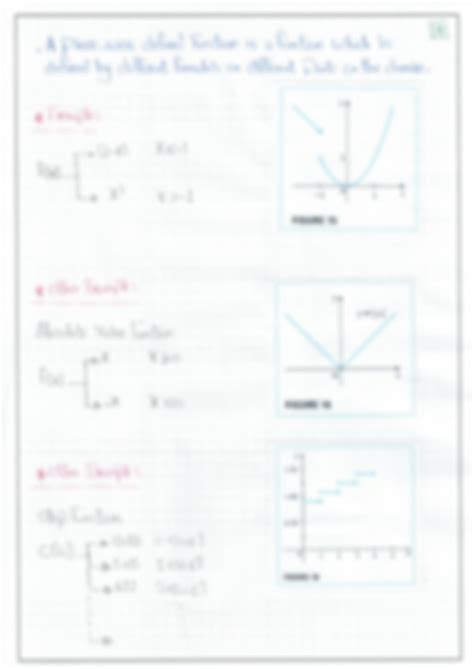 Solution Differential Calculus Four Ways To Represent A Function 01