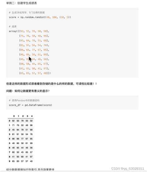 Python学习笔记 Csdn博客