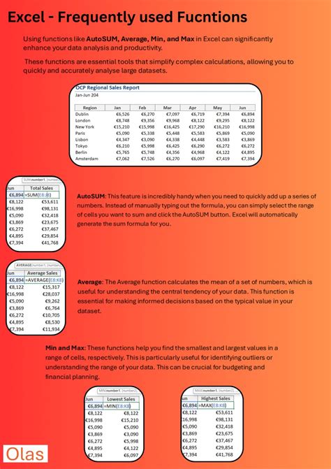 Matthew Mawdesley On Linkedin Excel Dataanalysis Productivity Online Learning Microsoft
