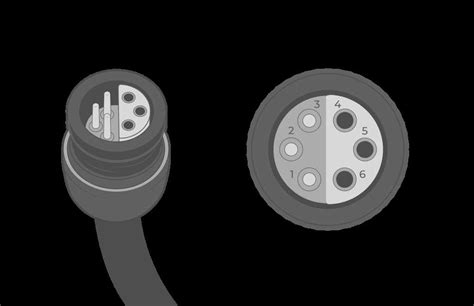 Universal Fbus Cable Pinout A Comprehensive Guide