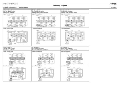 Plc Omron Cp1e Pinout Wiring Diagram