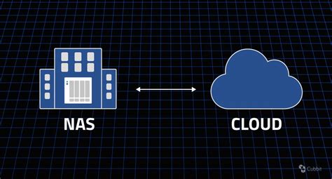 What Is A Hybrid Cloud Model Examples And Benefits In
