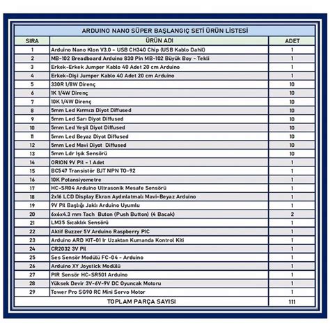 Arduino Nano Set Süper Başlangıç Hobi Seti 111 Parça Komponentci