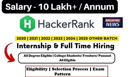 Hackerrank Internship 2023 2024 2025 Hackerrank Internship