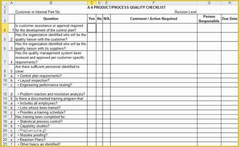 Free Layered Process Audit Template Of Layered Process Audit Template Heritagechristiancollege