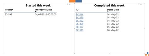 net flow drill through not showing the right data · issue 15
