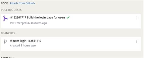 An Intro To Git And Github For Beginners Part Iii Tutorial By