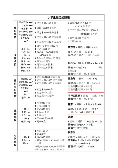 小学生单位换算表大全