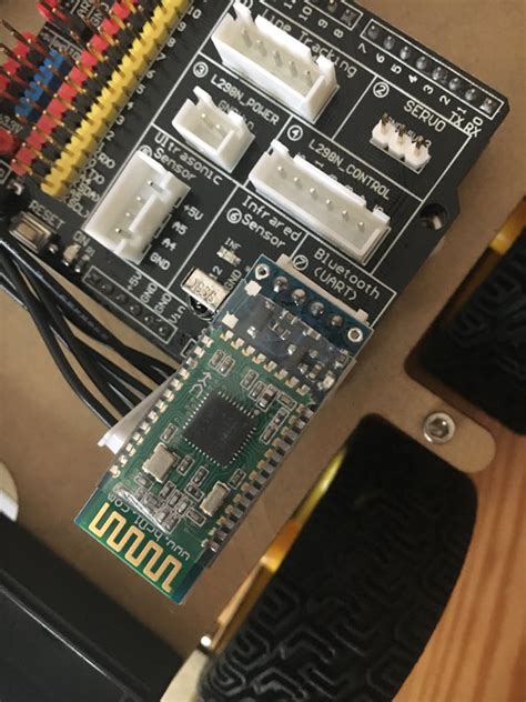 Software Testing Projects For Practice