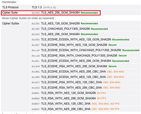 How To Fix The Sslerrornocypheroverlap Error On Mozilla Firefox