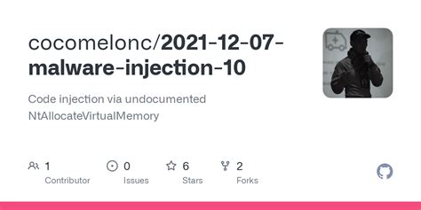 Github Cocomelonc2021 12 07 Malware Injection 10 Code Injection Via