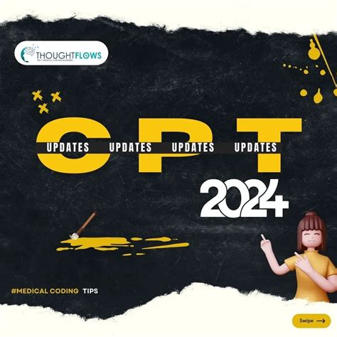 Cptupdates Medicalcoding Thoughtflows Codingskills Healthcarejourney Cpt2024insights