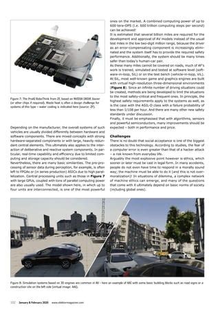 Autonomous Driving PDF Cameras And Camcorders Consumer Electronics