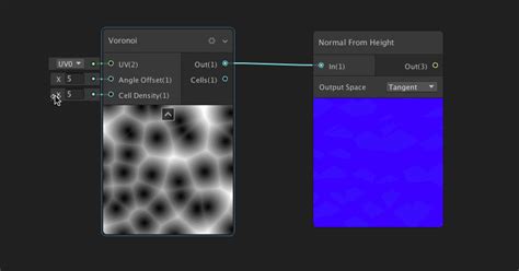 Unity 之 Shadergraph Artistic节点解析汇总shadergraph节点全解析简书 Csdn博客