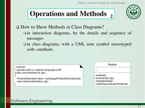 Ppt Chap 16 Uml Class Diagrams Powerpoint Presentation Free Download Id 5854902