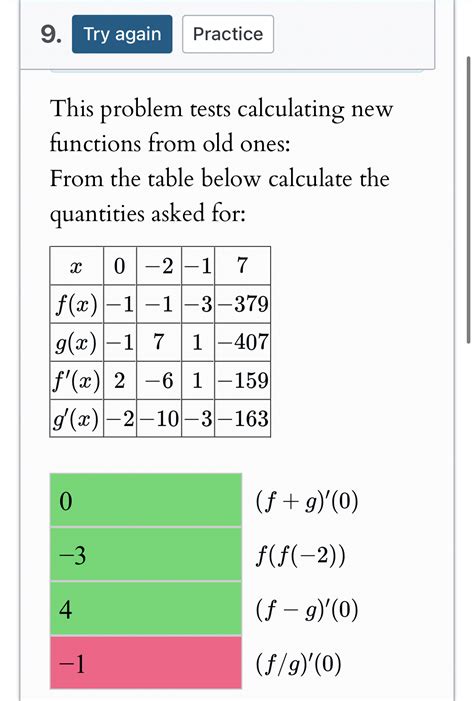 Solved By An Expert This Problem Tests Calculating New Functions From Old