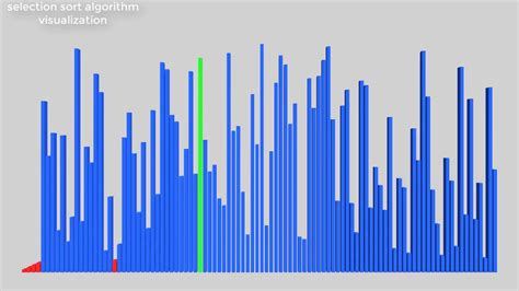 Selection Sort Algorithm Visualization YouTube
