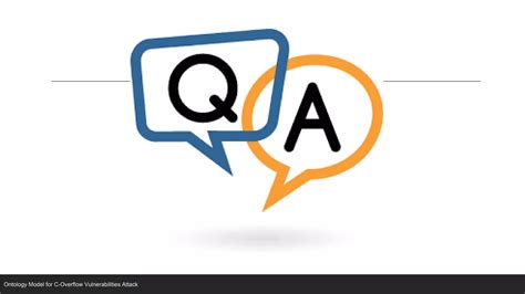 Ontology Model For C Overflow Vulnerabilities Attack Ppt