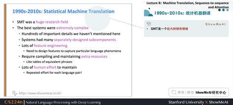 Showmeai知识社区
