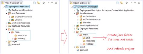 Spring Mvc Interceptors Tutorial With Examples