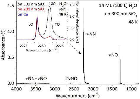 Figure 1 From Spontaneously Electrical Solids In A New Light Semantic Scholar