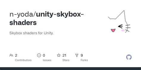 Unity Skybox Shaders Assets Examples LatLongScreenShot Png Meta At