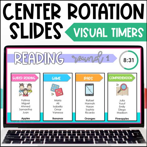 Center Rotation Slides With Icons And Visual Countdown Timers Digital Rotation Chart State Of