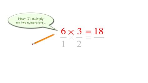 Developing An Algorithm For Dividing Fractions The Get It Guide