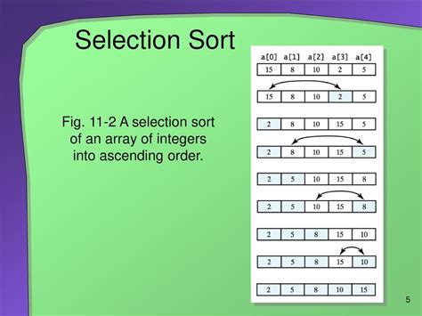 An Introduction To Sorting Ppt Download