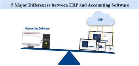 Difference Between ERP And Accounting Software