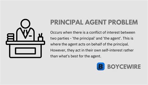Principal Agent Problem Definition 4 Examples And Solutions