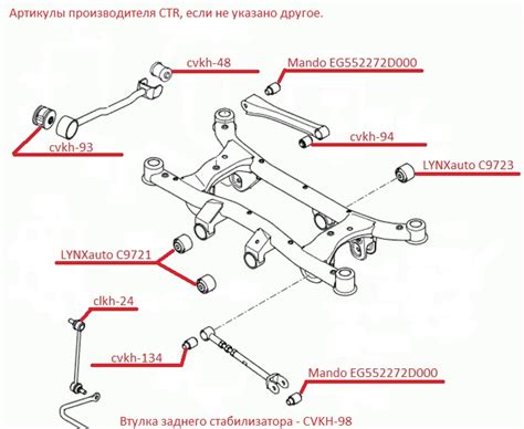 Задняя подвеска киа спортейдж 2 полный привод - Евразия сегодня