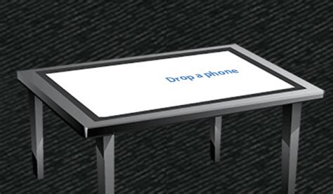 Interactivity Beyond Touch Intuiface