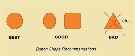 PCB LAYOUT AUTHORITY Capacitive Touch Sensing Layout Guidelines Part 2