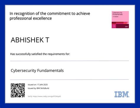 Abhishek T On Linkedin Cybersecurity Professionalexcellence Ibm
