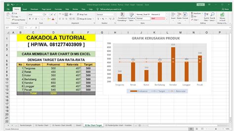 Cara Membuat Grafik Bar Chart Dengan Target Dan Rata Rata Di Microsoft