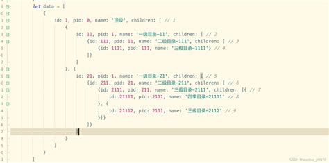 js 展开树形结构数据 js 树结构数据在表格中展示隔列展开 csdn博客