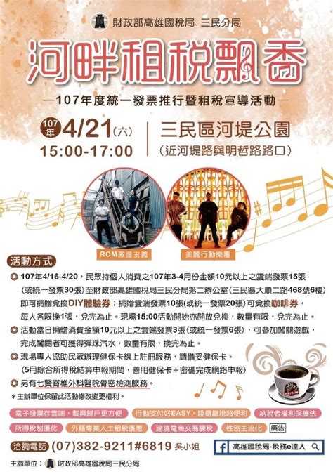 七賢脊椎外科醫院 421本周六下午三點到五點 三民區河堤公園近河堤路與明哲路口 本院脊椎外科主任
