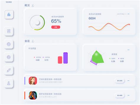新拟态数据可视化概念 liaoyinwei 站酷zcool